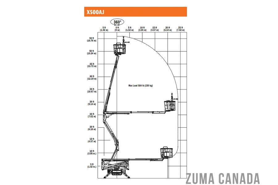 NEW JLG X500AJ Articulating Crawler Boom Lift
